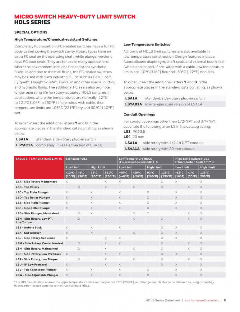 Honeywell HDLS technical document page 8