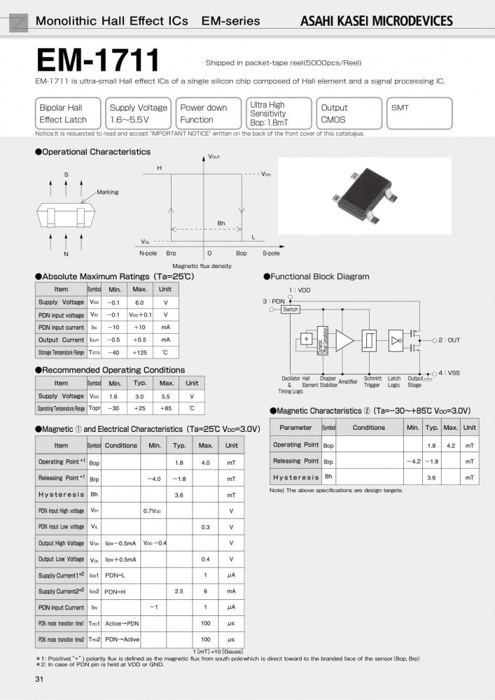AKM EM1711 datasheet page 1