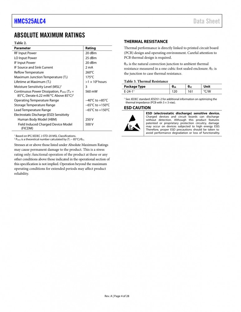 HMC525ALC4 datasheet page 4