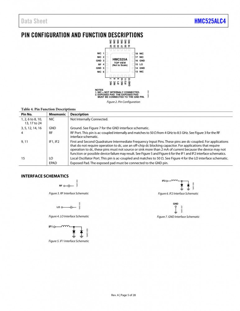 HMC525ALC4 datasheet page 5