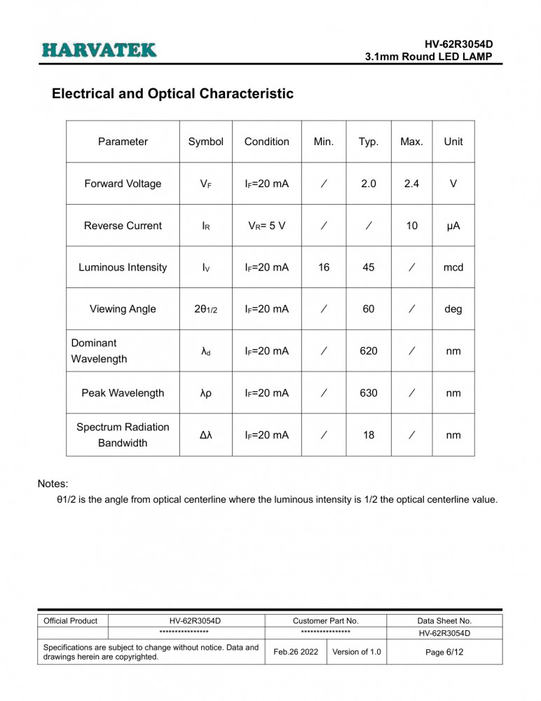 HV-62R3054D datasheet page 6