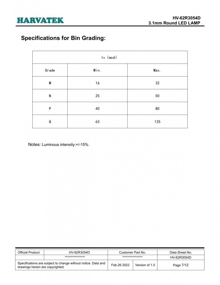 HV-62R3054D datasheet page 7