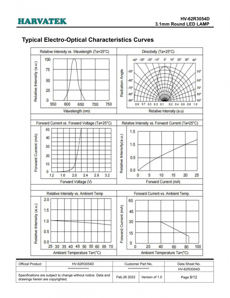 HV-62R3054D datasheet page 8