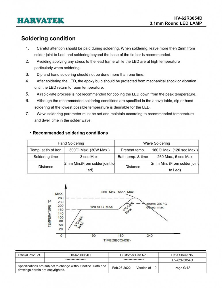 HV-62R3054D datasheet page 9