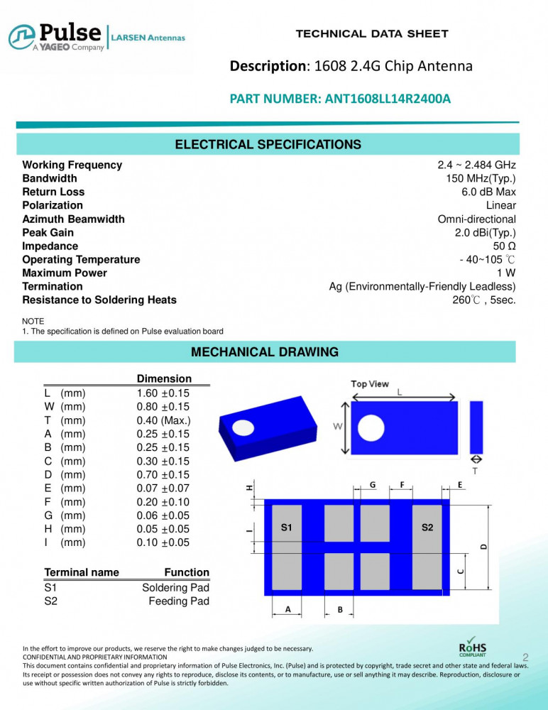 ANT1608LL14R2400A datasheet page 2