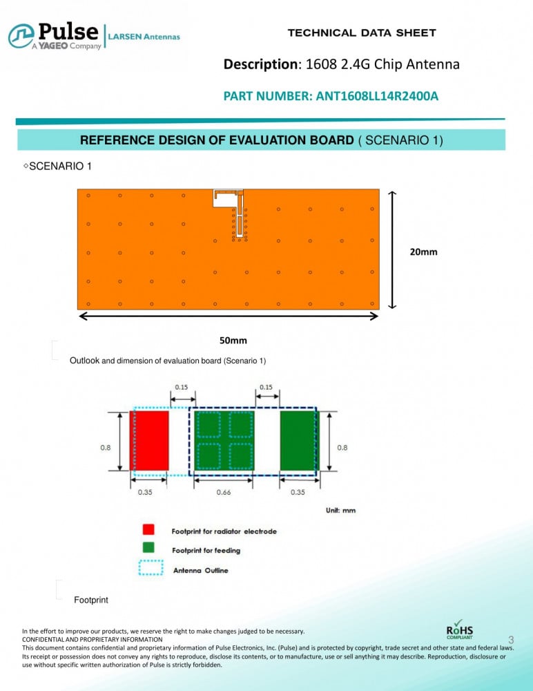 ANT1608LL14R2400A datasheet page 3