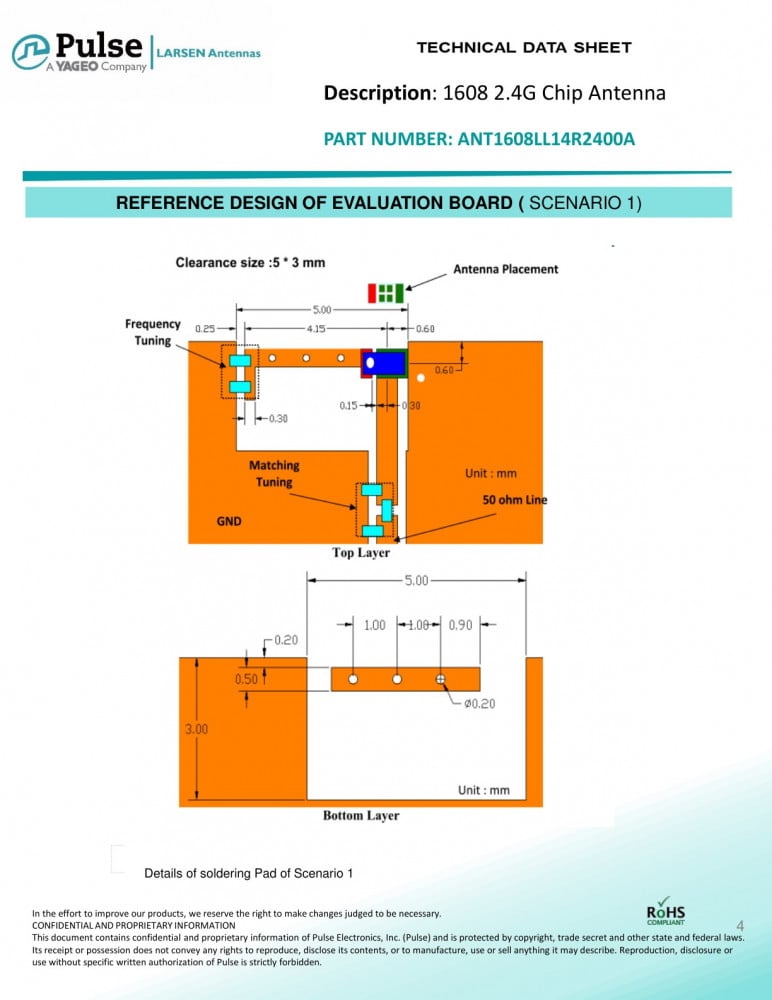 ANT1608LL14R2400A datasheet page 4
