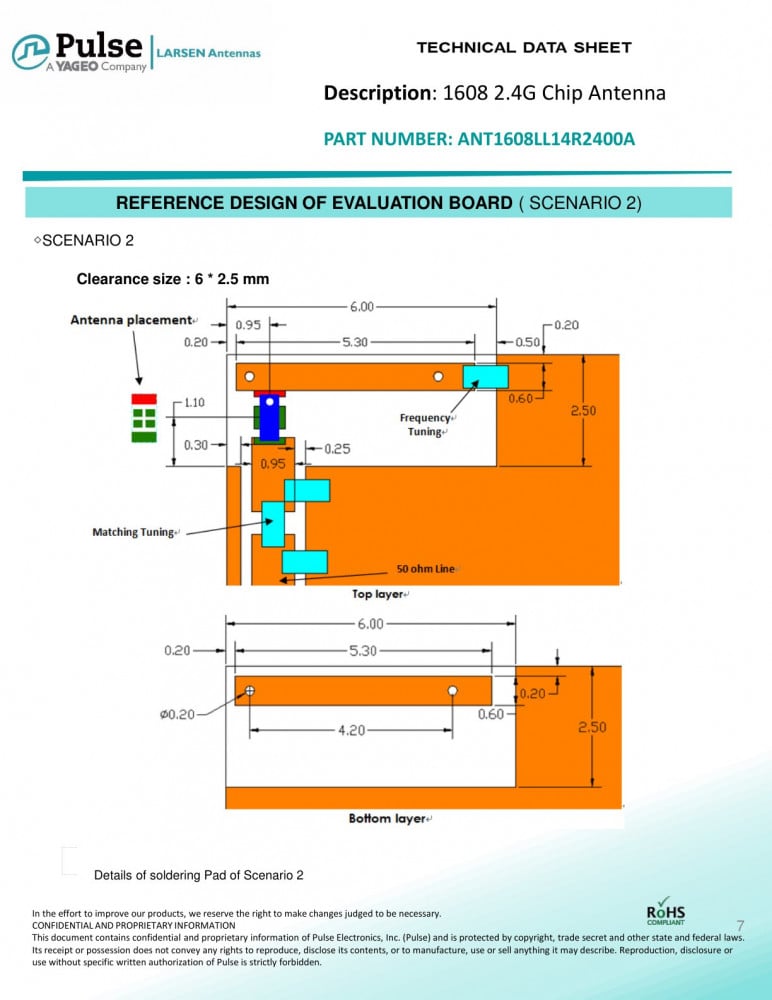 ANT1608LL14R2400A datasheet page 7