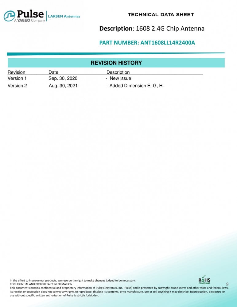 ANT1608LL14R2400A datasheet page 9
