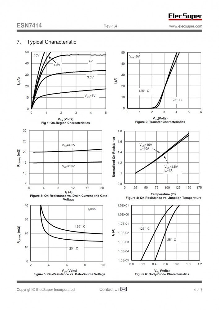 ESN7414 datasheet page 4