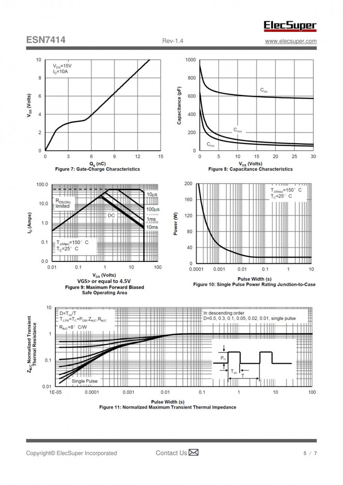 ESN7414 datasheet page 5