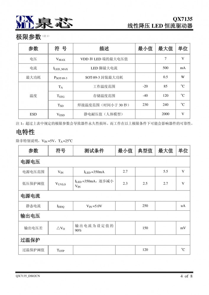 QX7135E38 datasheet page 4