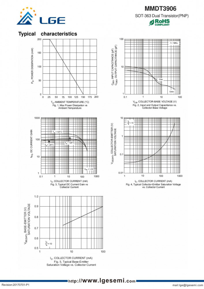 LGE MMDT3906 datasheet page 2