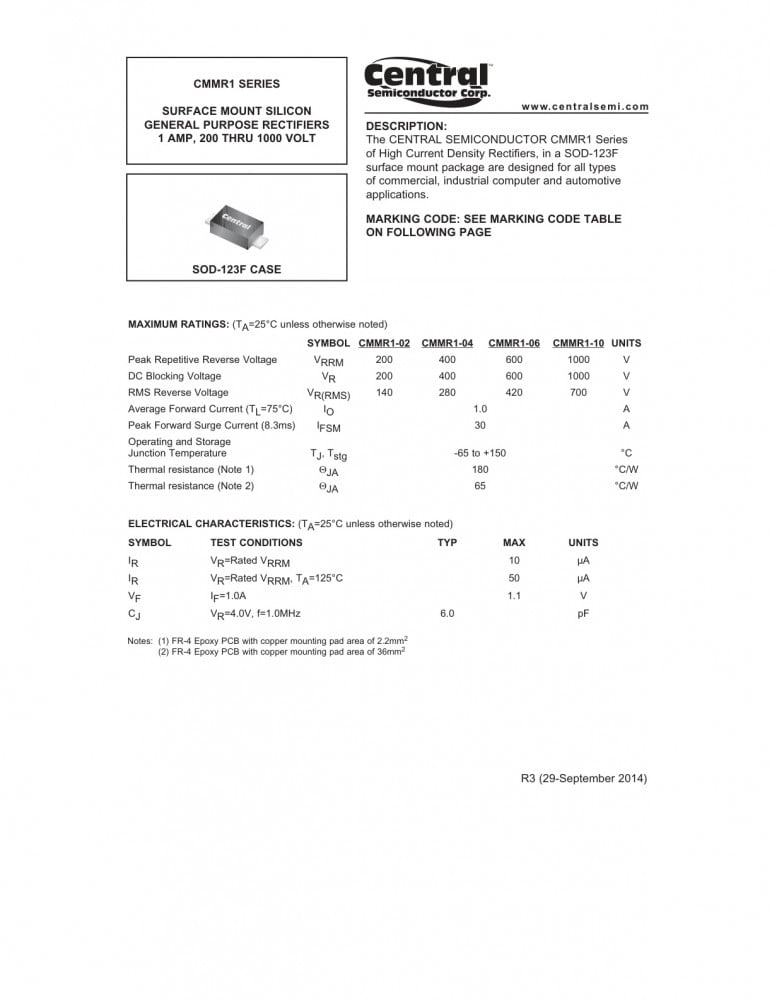 CMMR1 series datasheet page 1