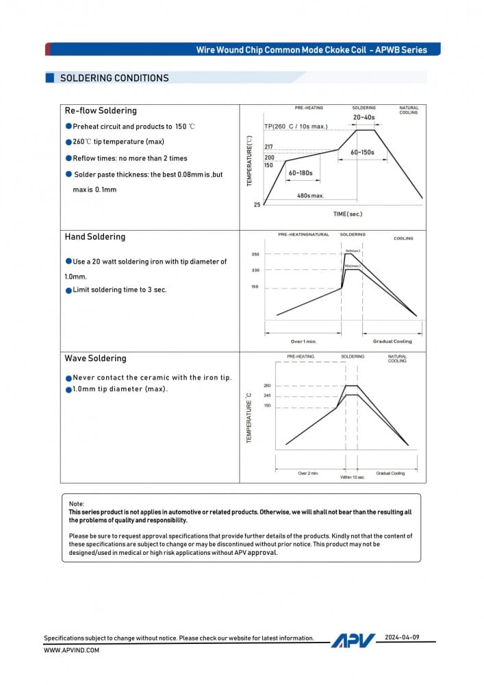 APWB3225-201T2 datasheet page 5