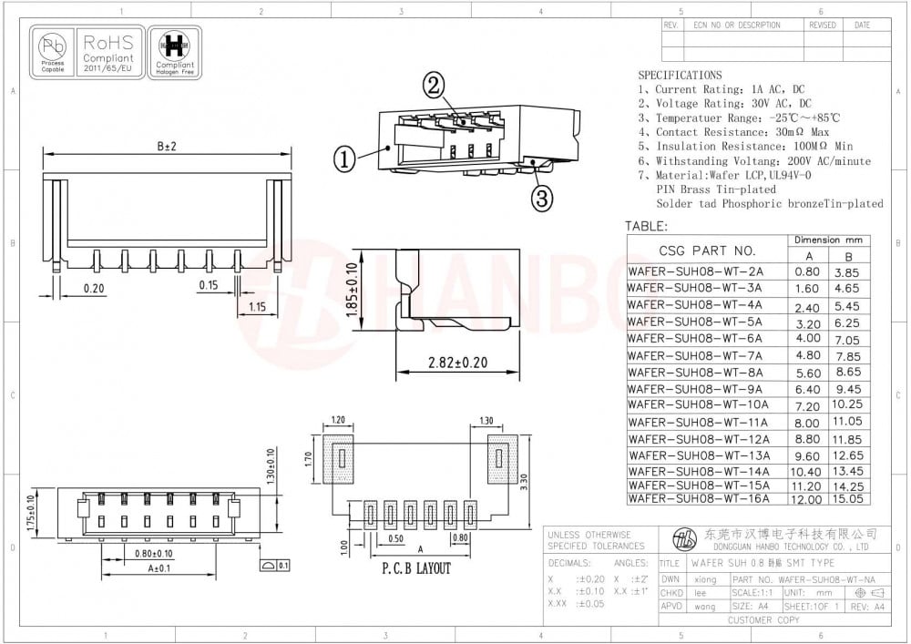 WAFER-SUH08-WT-6A technical document preview