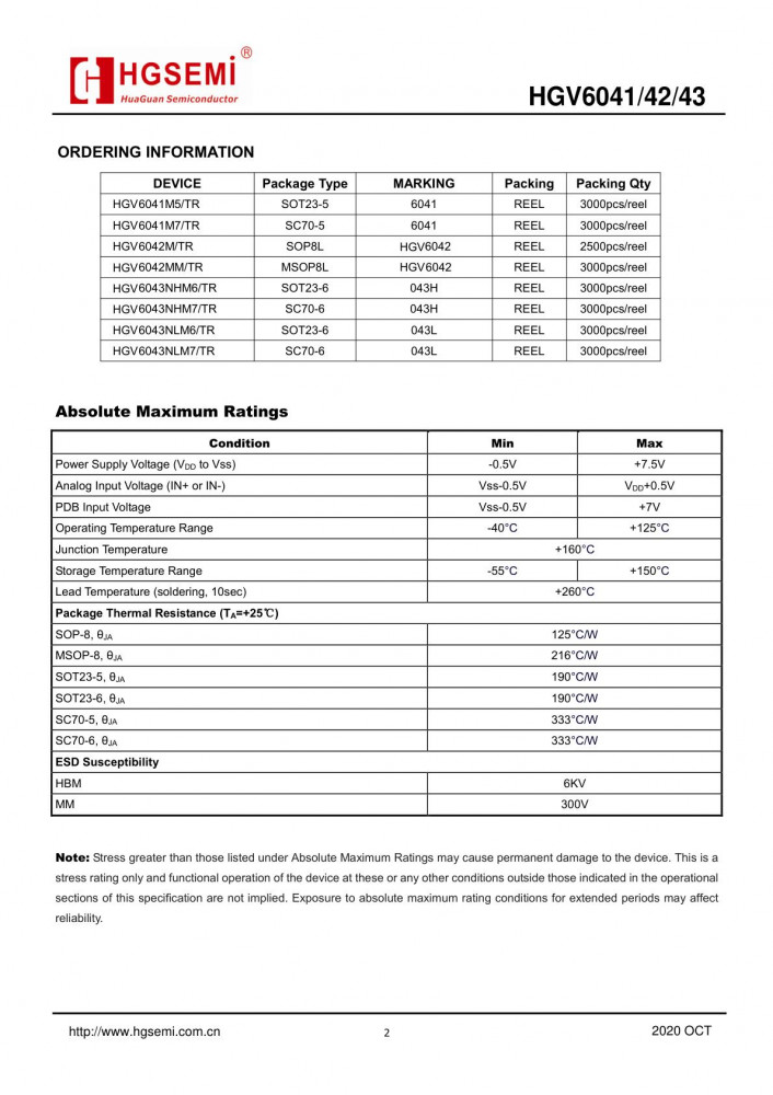 HGV604X datasheet page 2