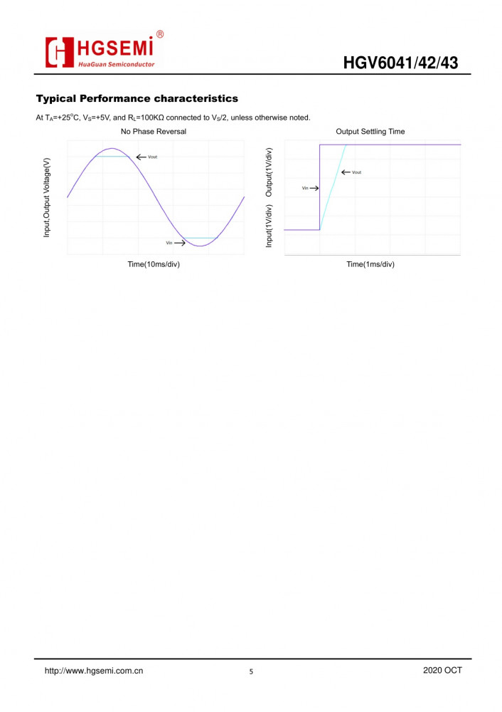 HGV604X datasheet page 5