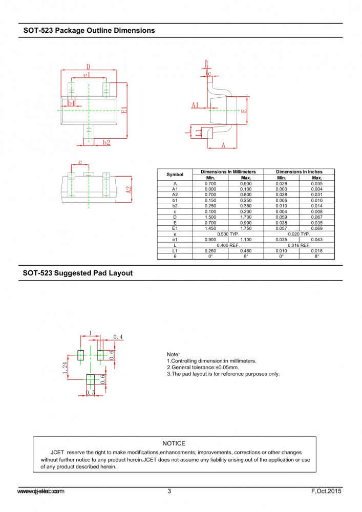 BAT54ST datasheet page 3
