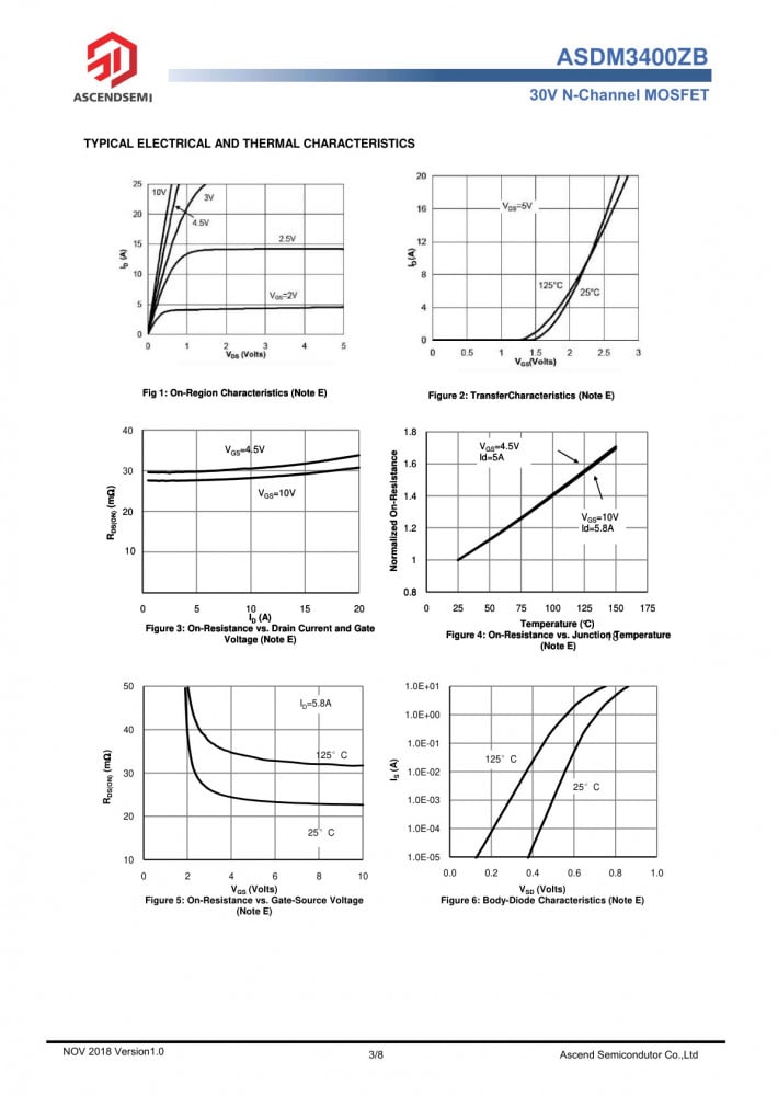 ASDM3400ZB-R datasheet page 3