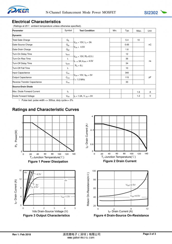 SI2302 datasheet page 2