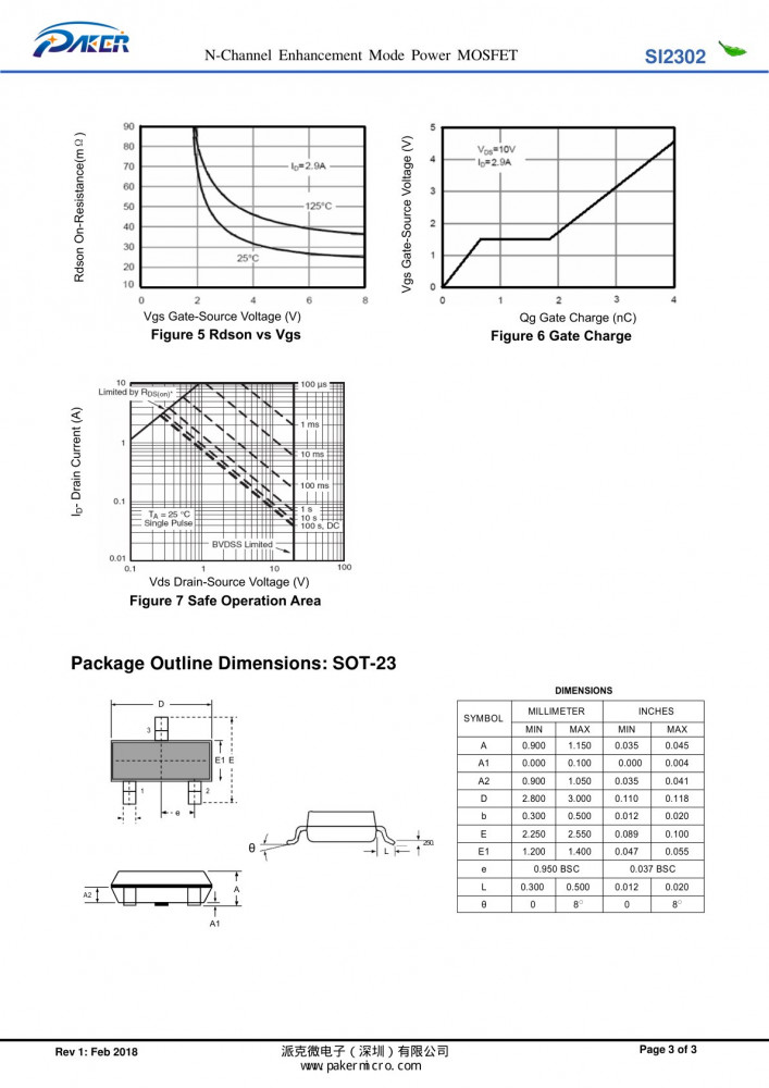 SI2302 datasheet page 3