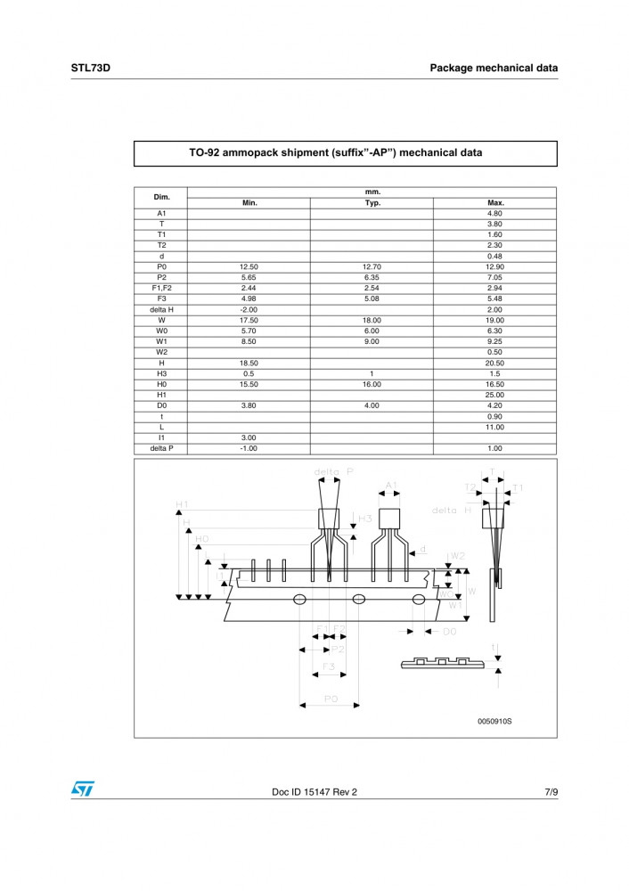 STL73D datasheet page 7