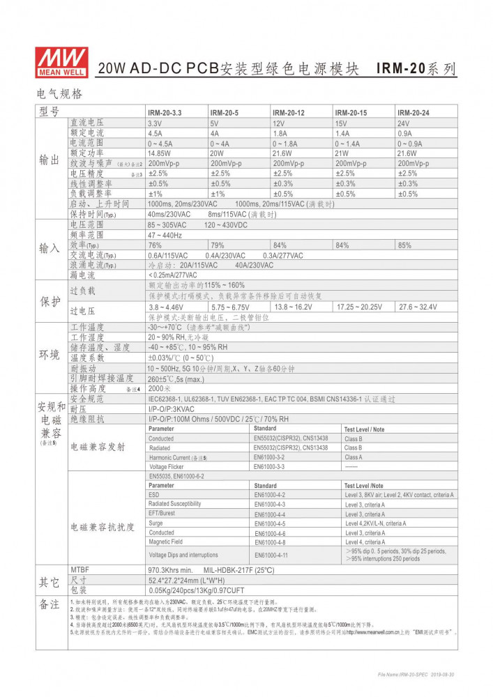 IRM-20-24 datasheet page 2