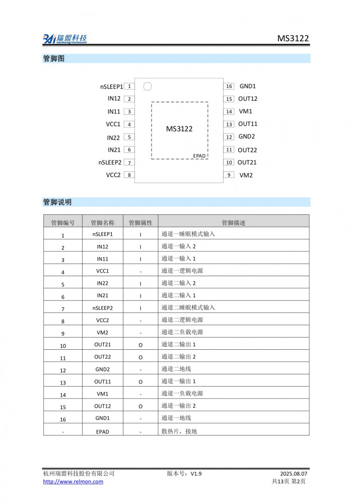 MS3122 datasheet page 2