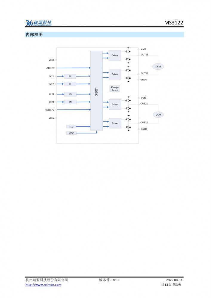 MS3122 datasheet page 3