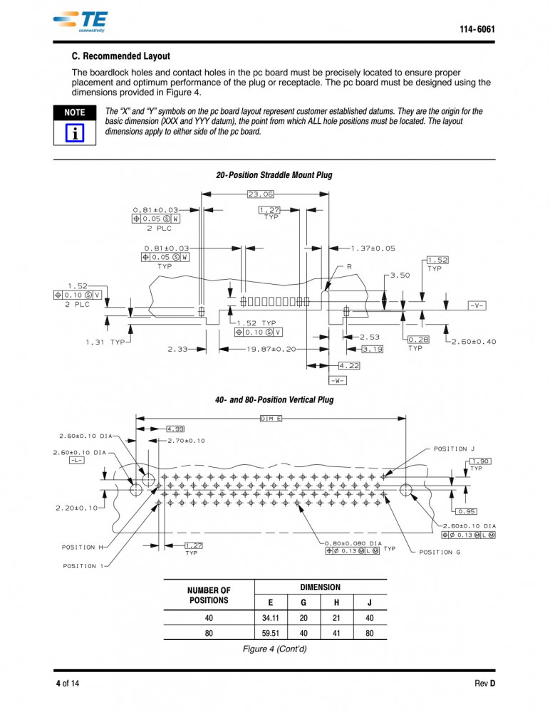 TE Connectivity application specification page 4