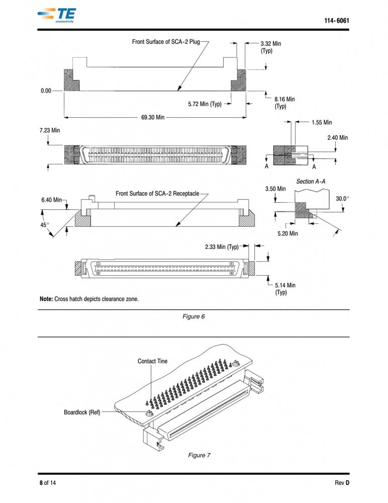 TE Connectivity application specification page 8