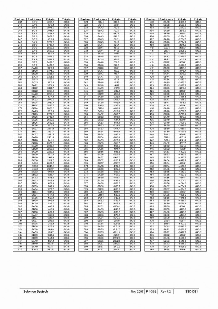 Technical document preview, page 10