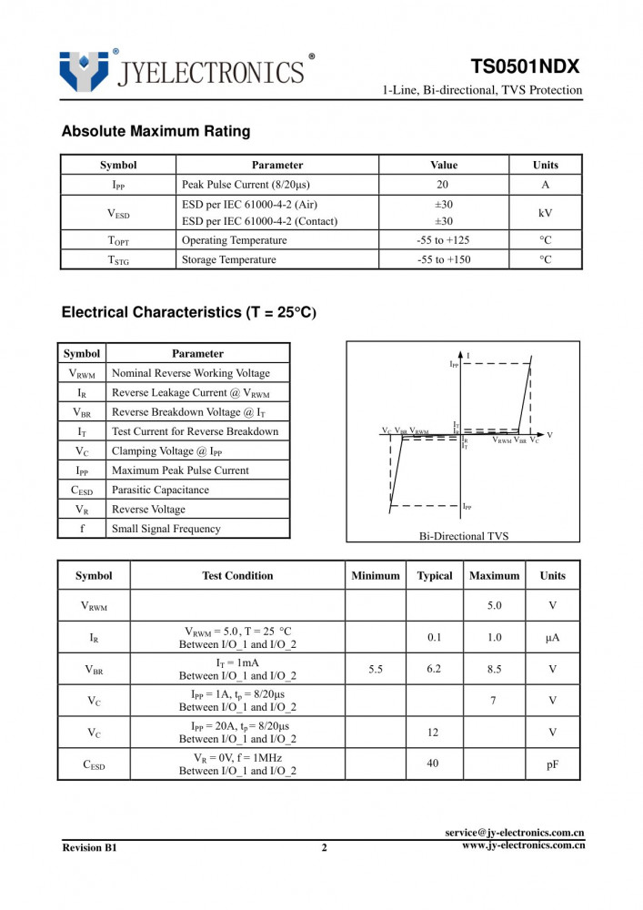 TS0501NDX datasheet page 2