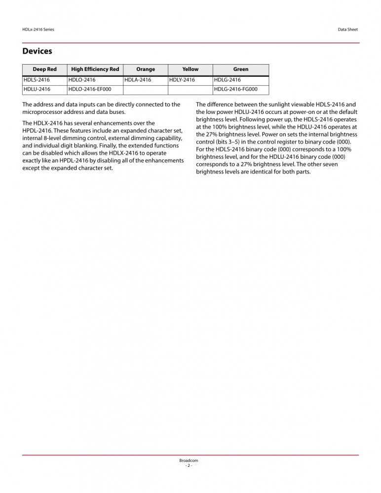 HDLA-2416 datasheet page 2