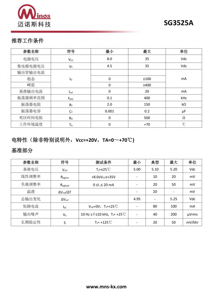 SG3525A-MNS datasheet page 3