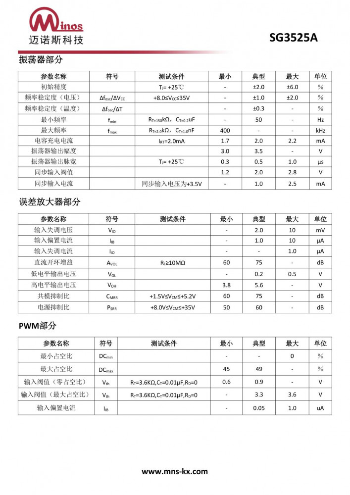 SG3525A-MNS datasheet page 4