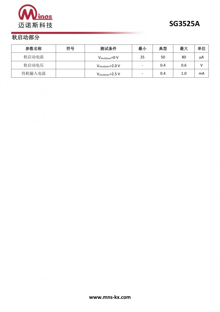 SG3525A-MNS datasheet page 5
