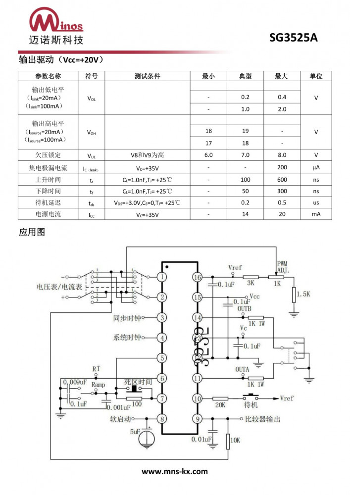 SG3525A-MNS datasheet page 6