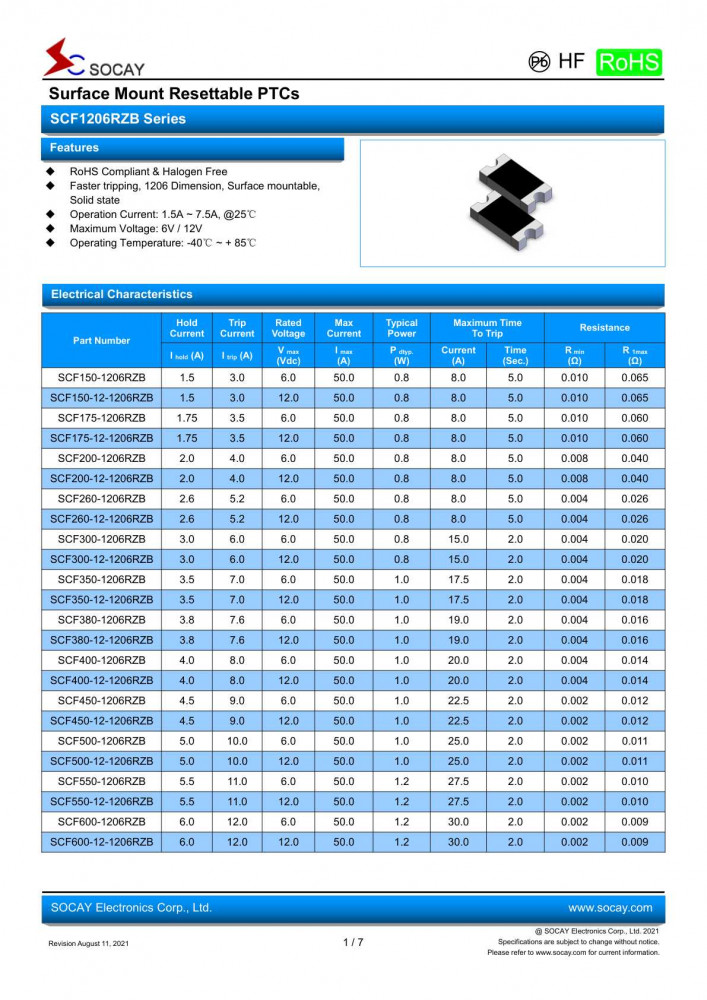 SCF1206RZB datasheet page 1