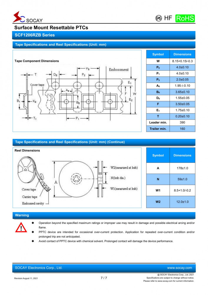 SCF1206RZB datasheet page 7