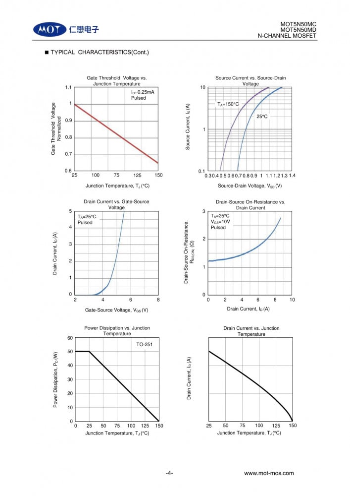 MOT5N50MD datasheet page 4