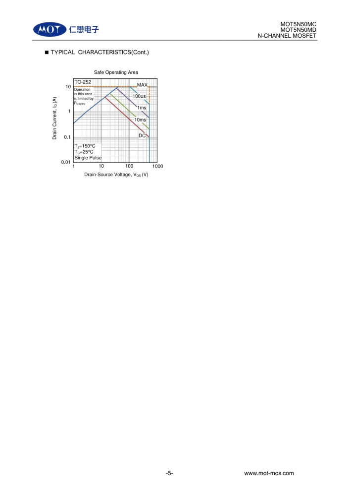 MOT5N50MD datasheet page 5