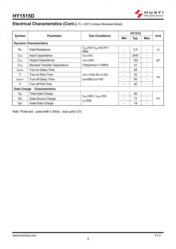 HY1515D datasheet page 3