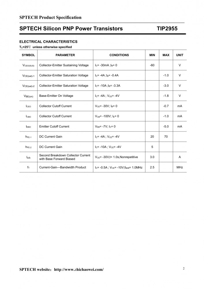 TIP2955 datasheet page 2