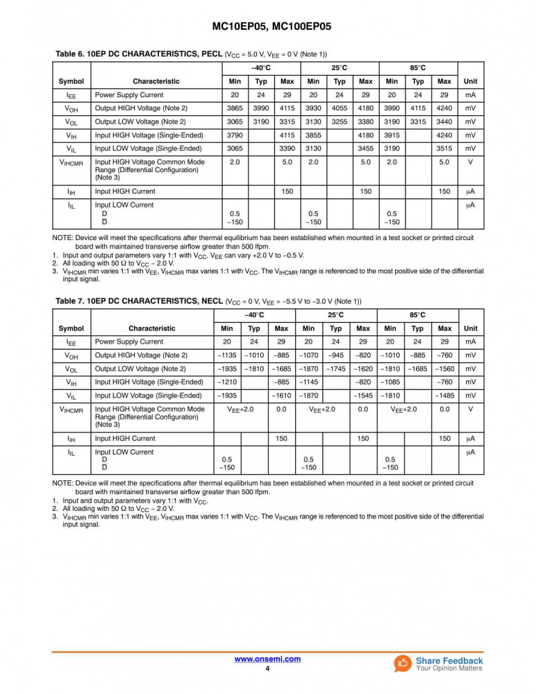 MC100EP05 document page 4
