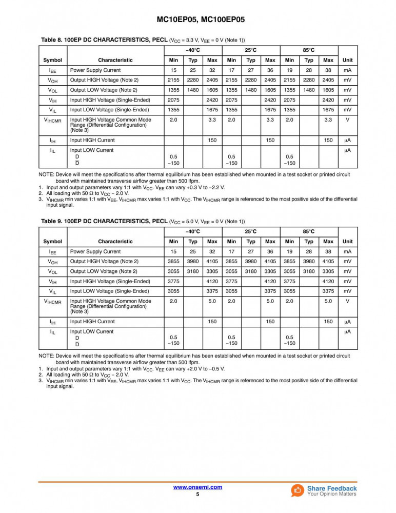 MC100EP05 document page 5