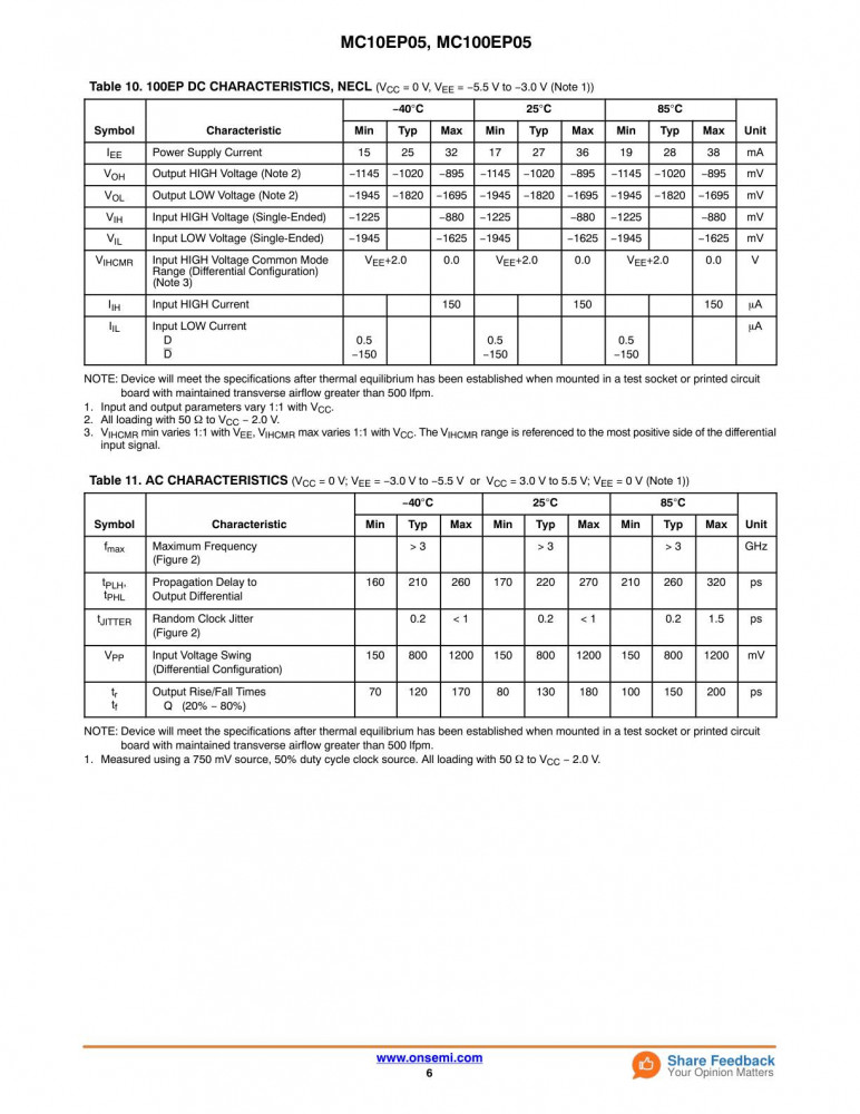 MC100EP05 document page 6