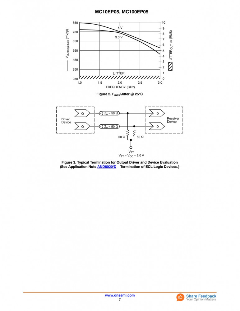 MC100EP05 document page 7