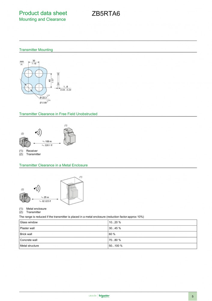 ZB5RTA6 technical document page 5